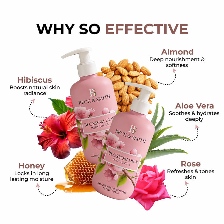 Body Lotion - Pack Of Two – Beckandsmith